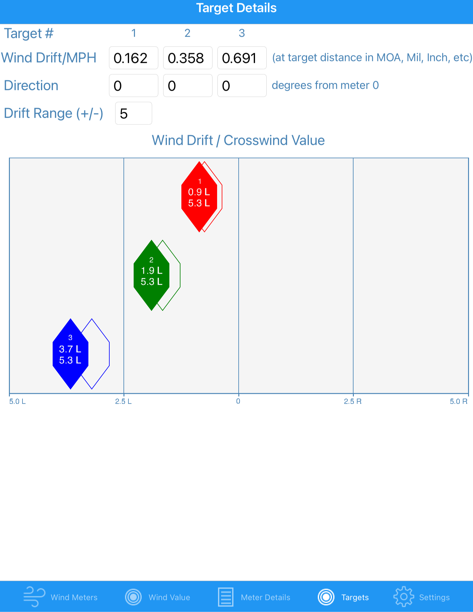 Wind Zero – Wind Zero Store
