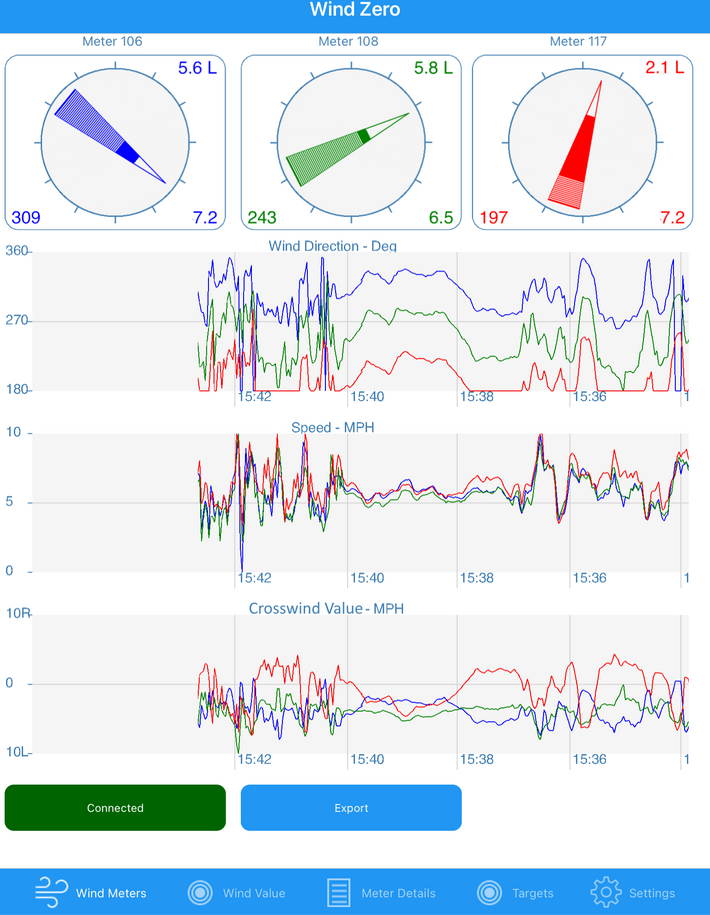 Wind Zero – Wind Zero Store